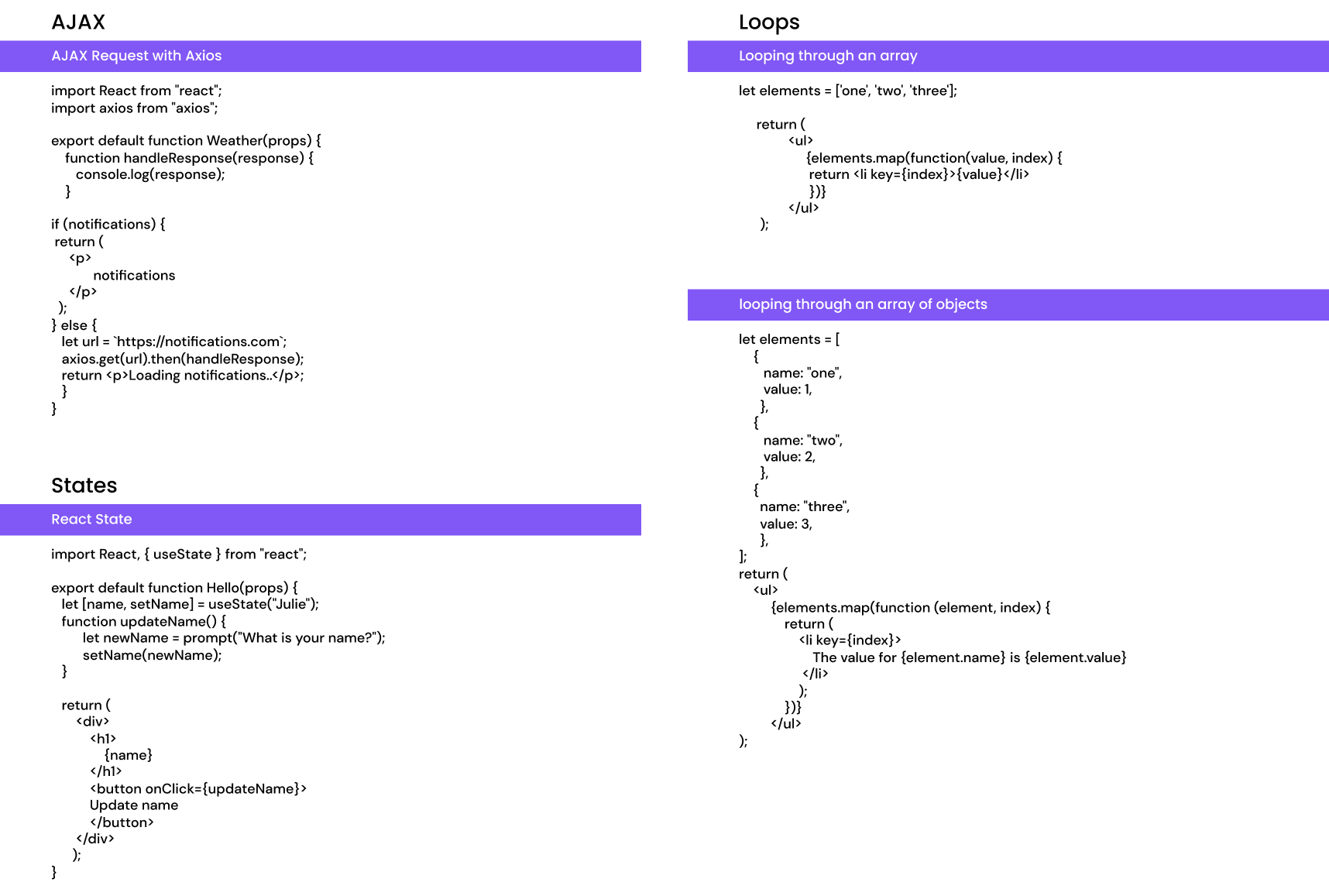 Java Syntax Cheat Sheet